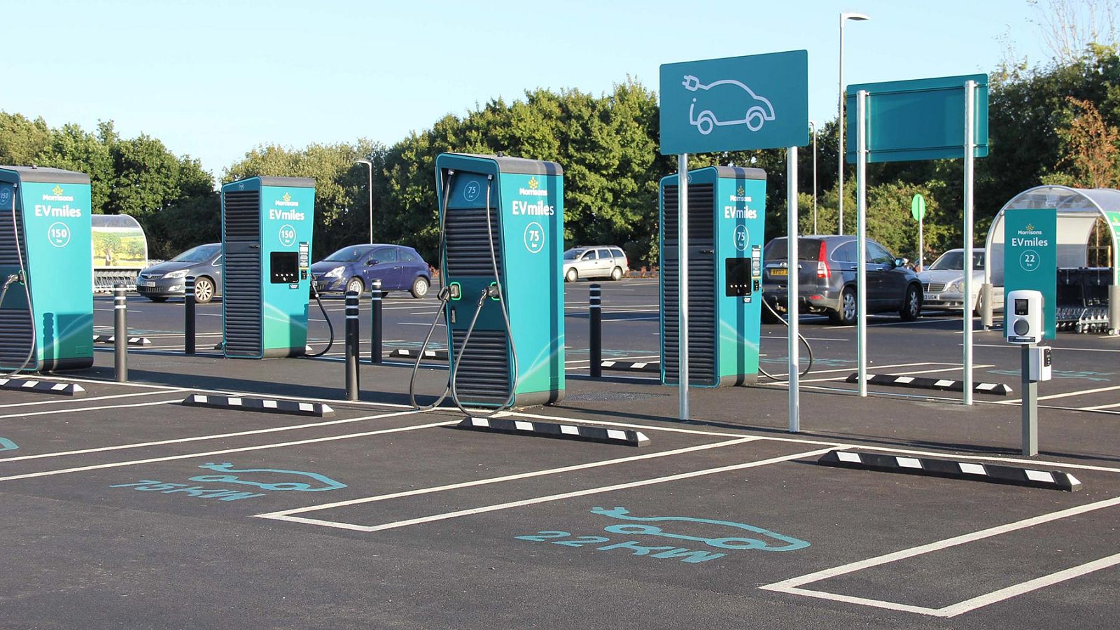 Morrisons superstore and carpark